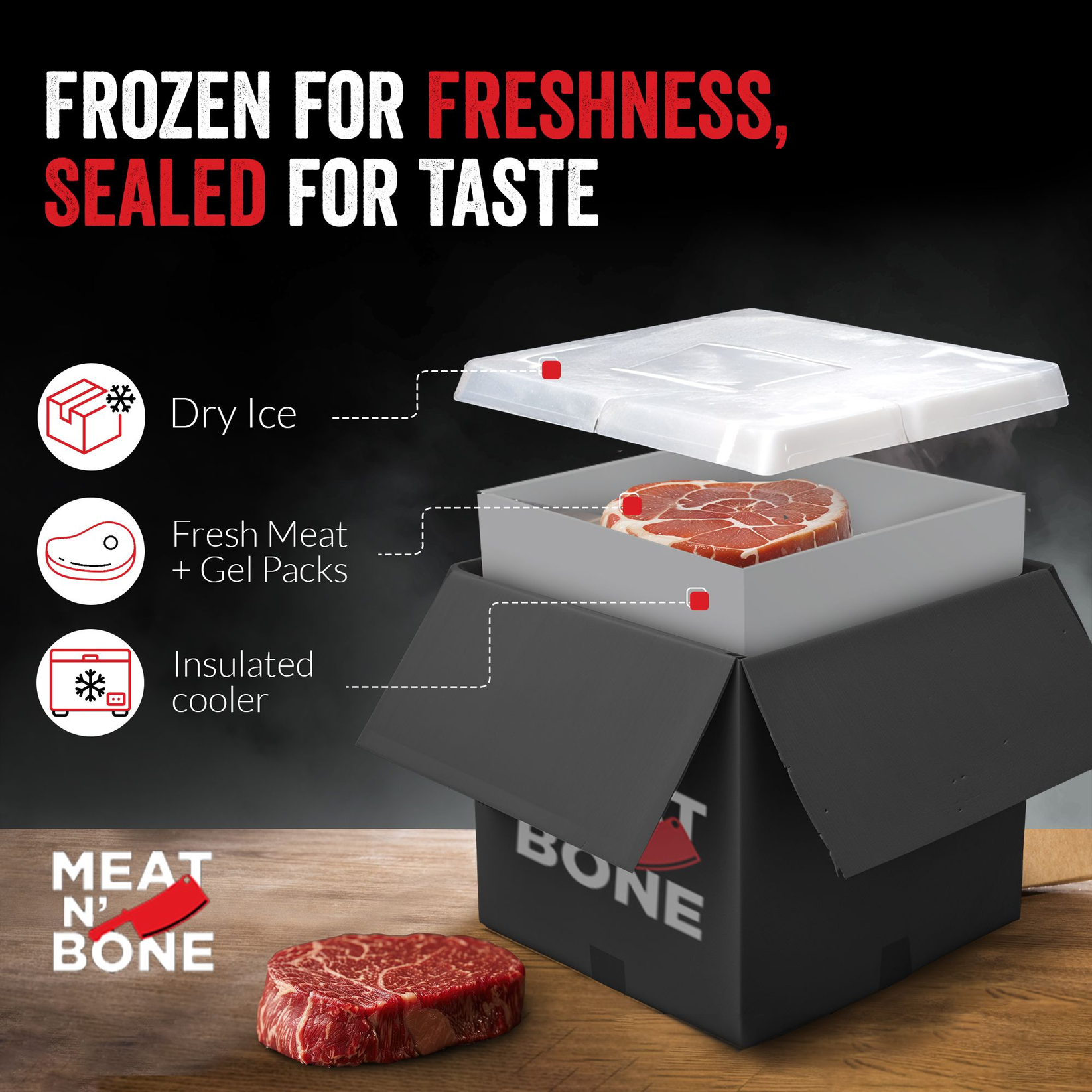 Venison Filet Mignon | 3-Pack – Meat N' Bone
