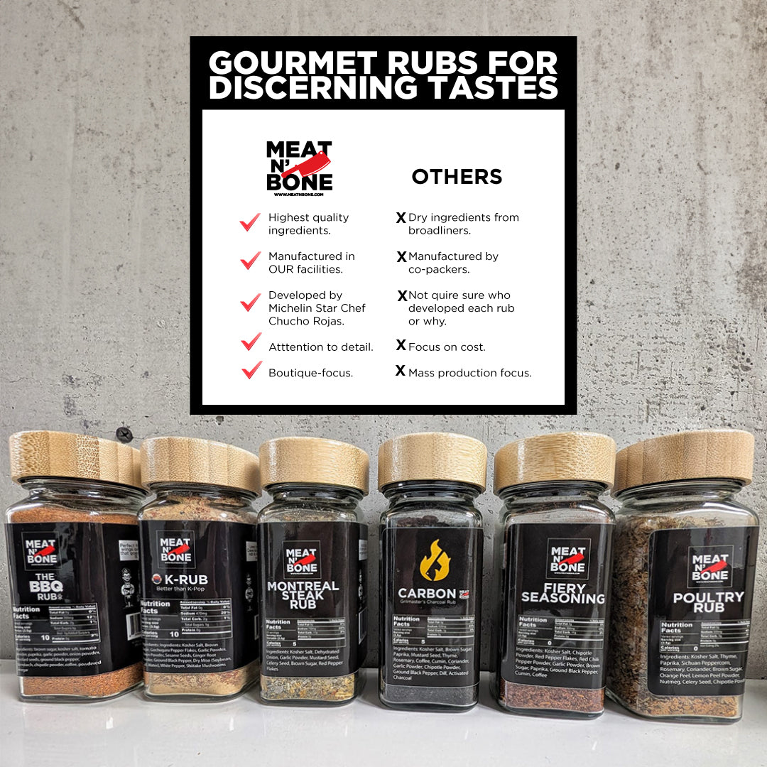 "Carbon" Grillmaster's Rub – Meat N' Bone