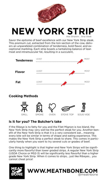 New York Strip Steak | BMS 6-7 Wagyu – Meat N' Bone